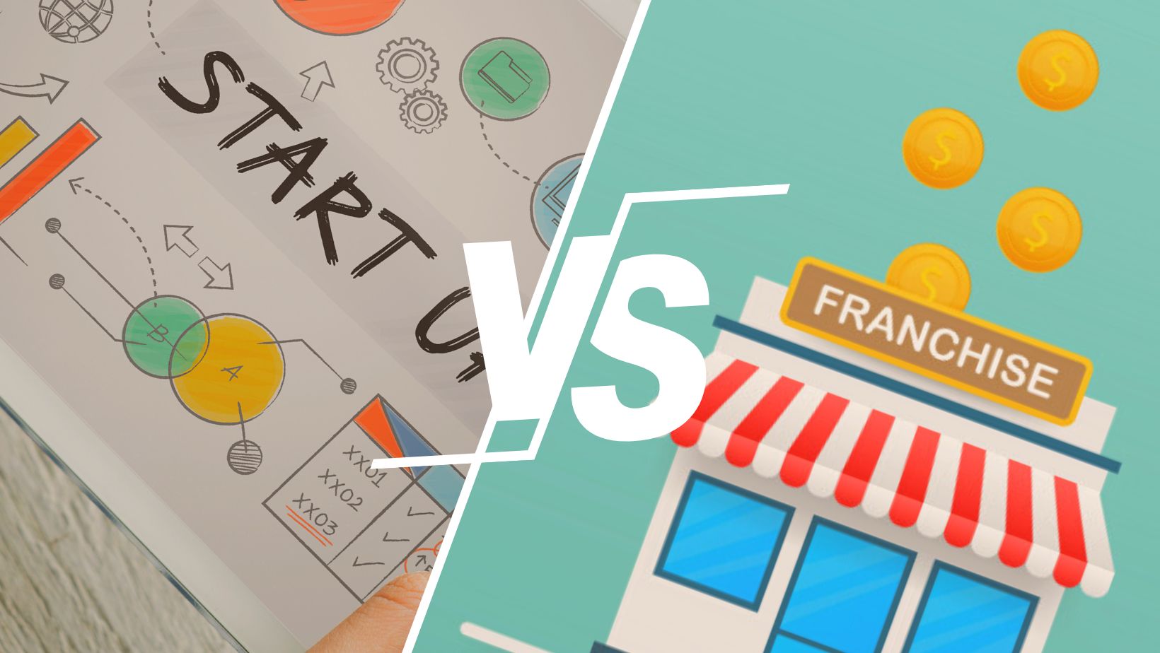 Reasons Franchise are Safer Than A Start-Up - Frankart Global